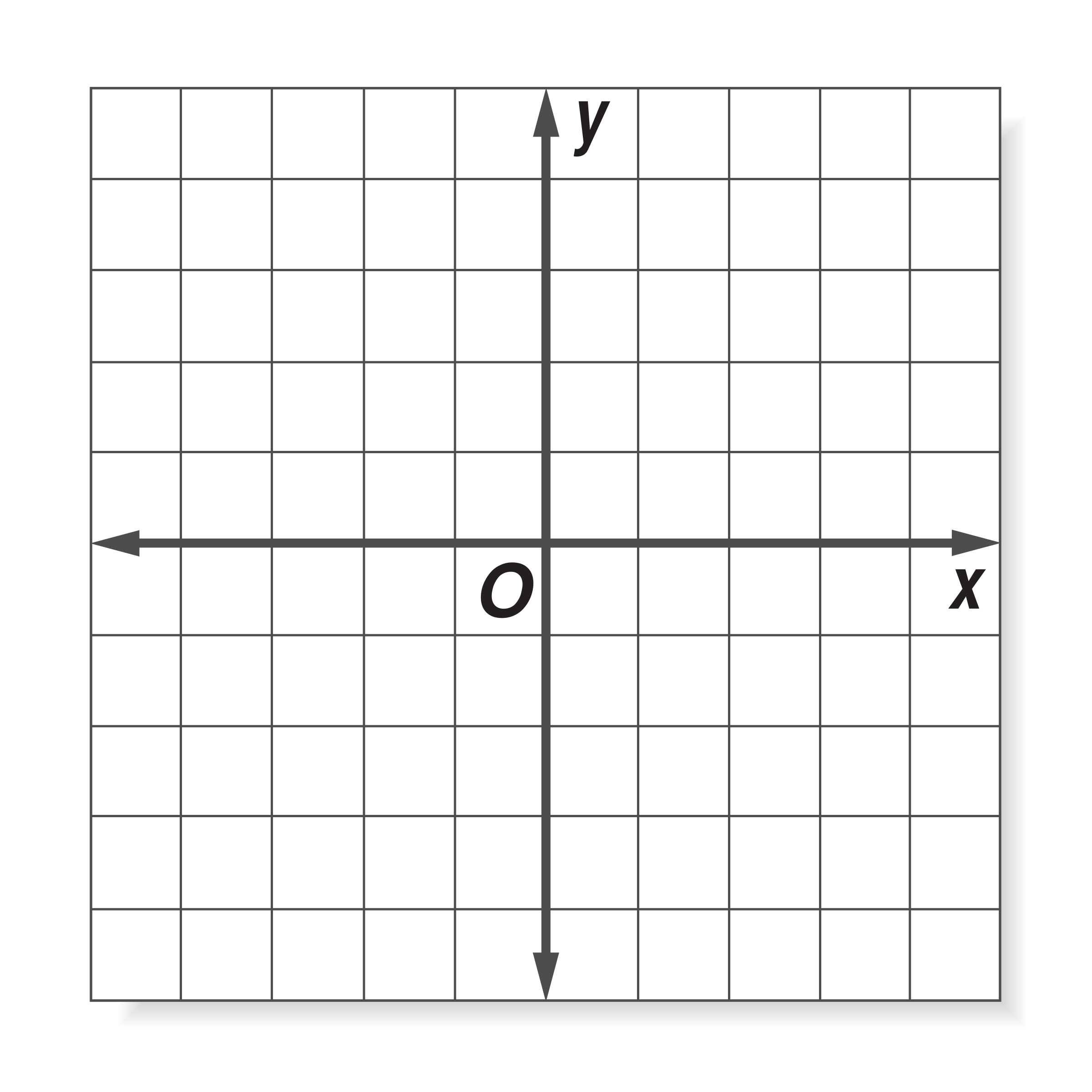 Where to begin? 0,0 - rQuadrant